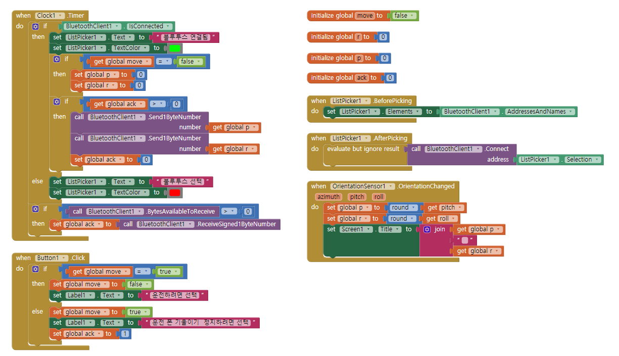 GitHub - locksia/arduinocar