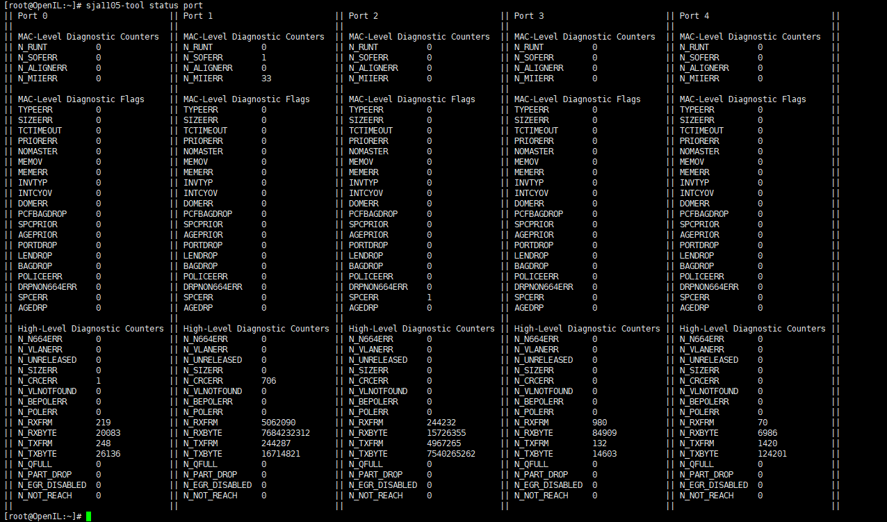 How to configure LS1021ATSN with sja1105-tool , so that vlan tag of export stream is not deleted ...
