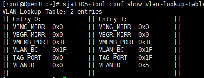 How to set vlan id at the ingress · Issue #57 · nxp-archive/openil_sja1105-tool · GitHub