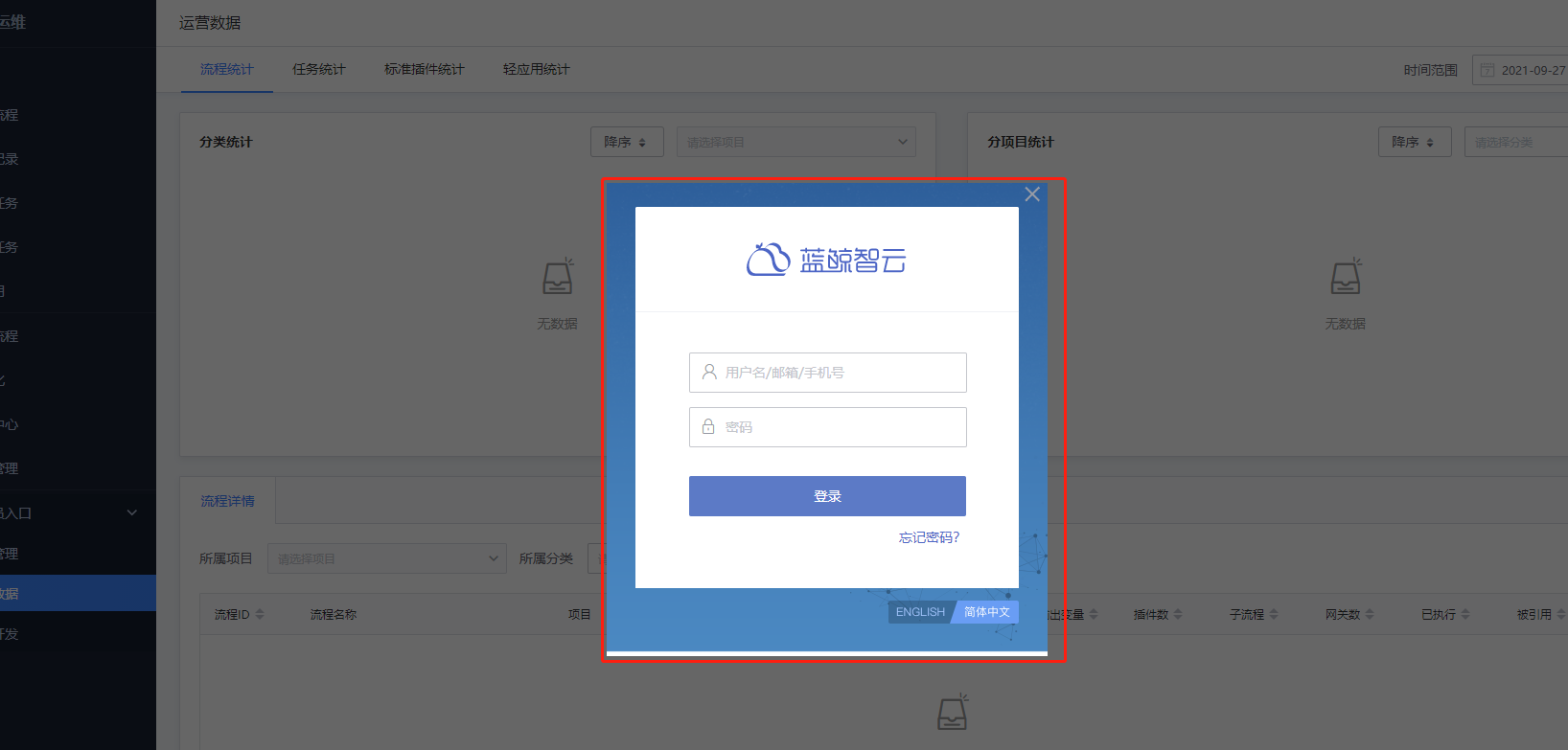 【399114】login小窗不符合预期 · Issue 4367 · Tencentbluekingbk Sops · Github 