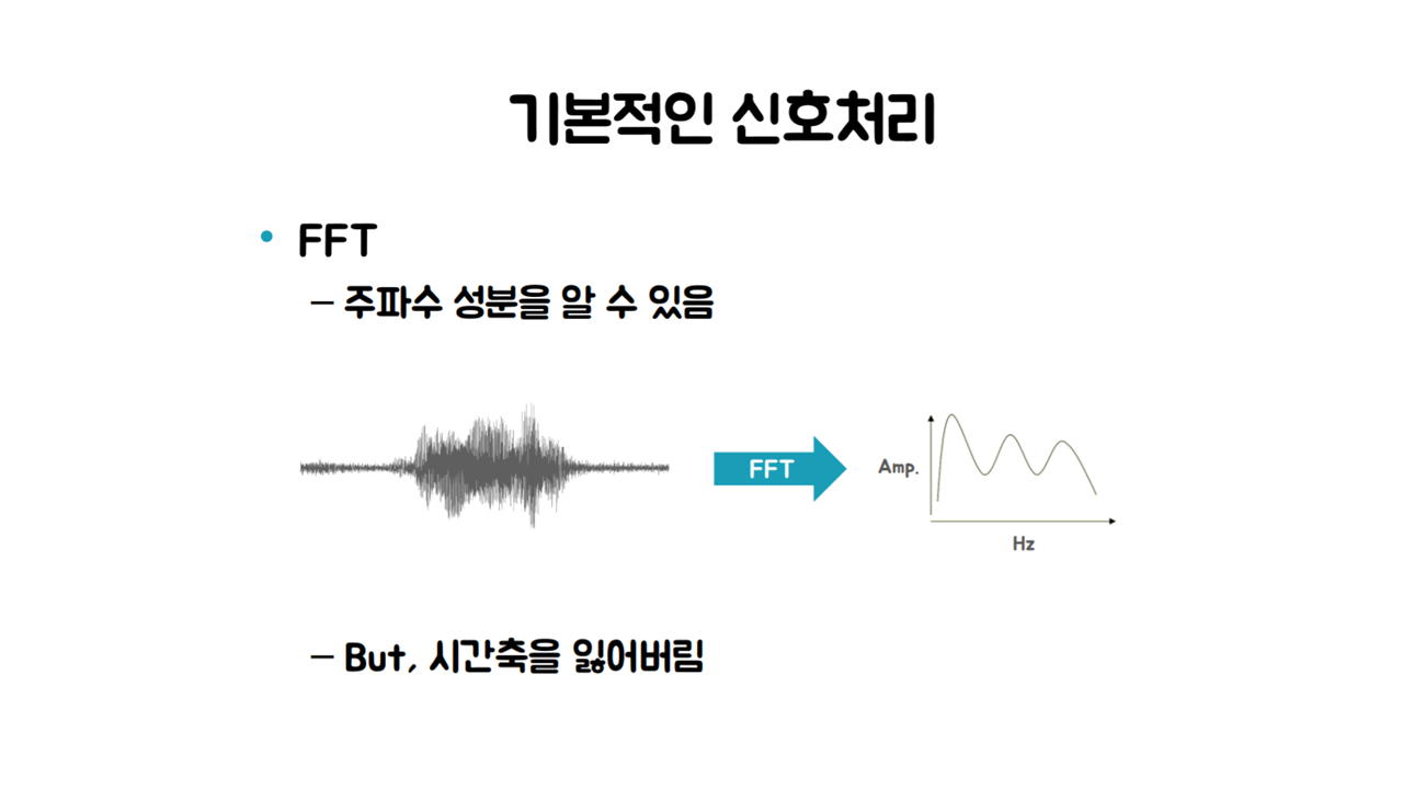 GitHub - 2020-Hallym-Capstone-Design-Team-PHAS/PHAS_MachineLearning