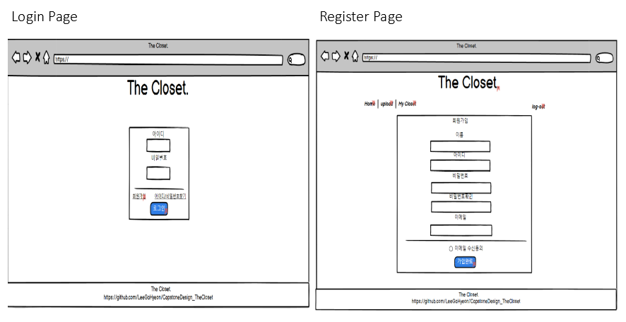 GitHub - LeeGaHyeon/CapstoneDesign_TheCloset