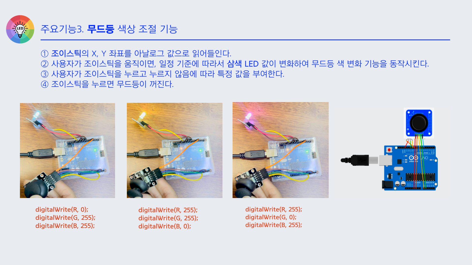 GitHub - LeeGaHyeon/2022-2-Arduino