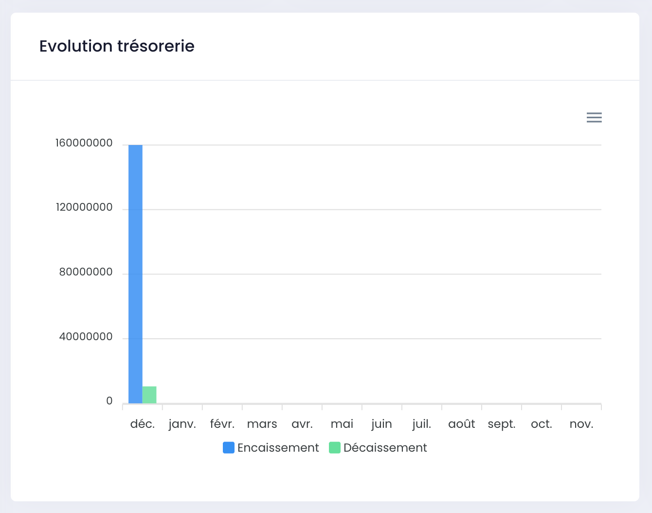 How can I change Bars color? · Issue #10 · apexcharts/Blazor-ApexCharts ...