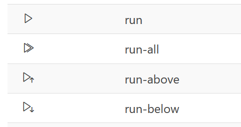 Run Source icon not showing in VSCode 1.56.0 · Issue #635 · REditorSupport/vscode-R · GitHub