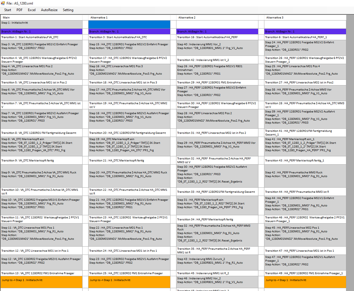 GitHub - ferdoo/TIA-Graph: Reconstruct Siemens TIA Graph from xml ...
