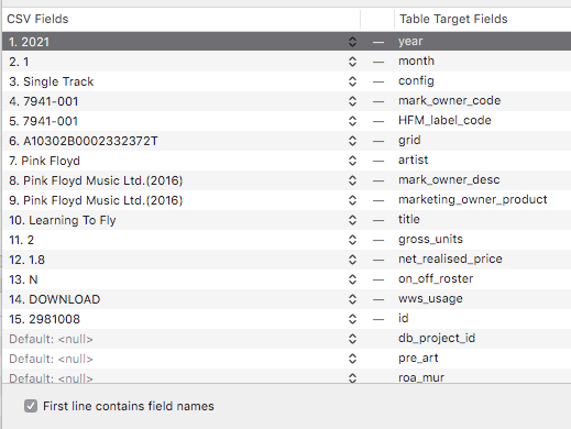 Importing CSV · Issue #436 · Sequel-Ace/Sequel-Ace · GitHub