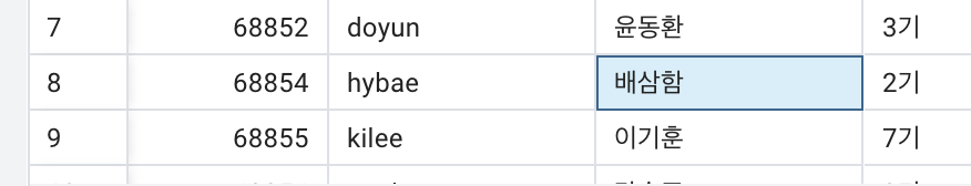 스프레드데이터, DB 최신데이터 비교해서 update 구현하기 · Issue #223 · innovationacademy-kr/42dashboard · GitHub
