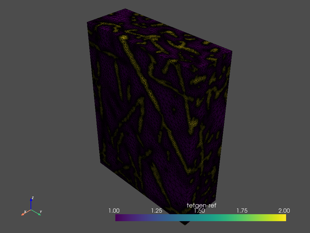 tetgen errors · Issue #290 · hpgem/nanomesh · GitHub