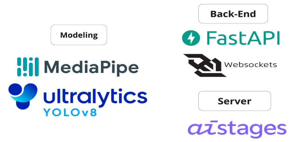 readme 자료 · Issue #41 · boostcampaitech5/level3_cv_finalproject-cv-05 ...