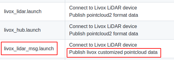 datatype/md5sum error · Issue #23 · hku-mars/LiDAR_IMU_Init · GitHub