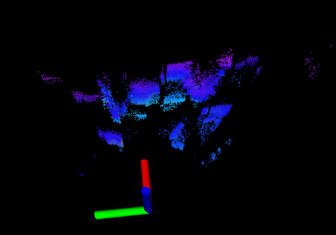 速腾雷达和imu标定疑问 · Issue #68 · hku-mars/LiDAR_IMU_Init · GitHub