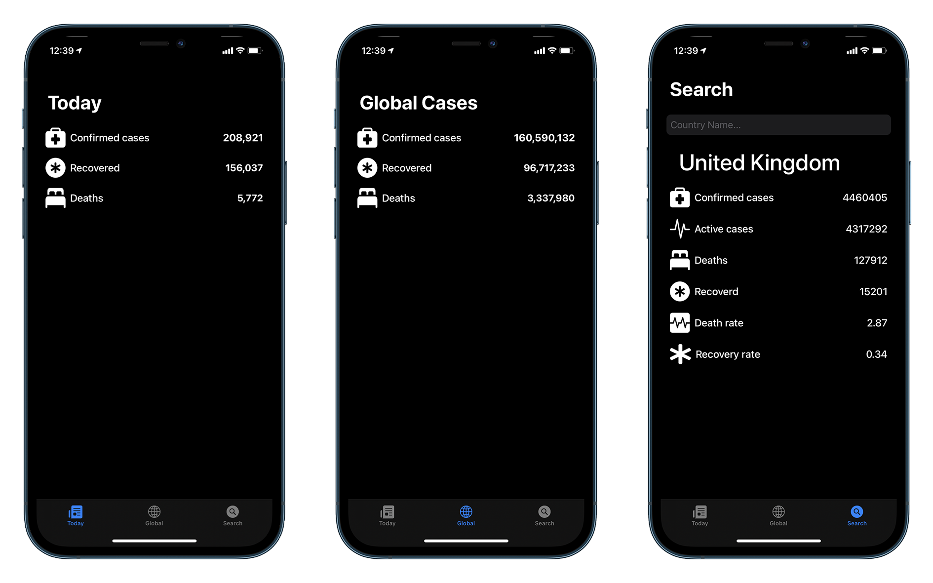 GitHub - mayankgirdhar27/iOS-Developer-Portfolio: This app is made in SwiftUI. Data is being ...