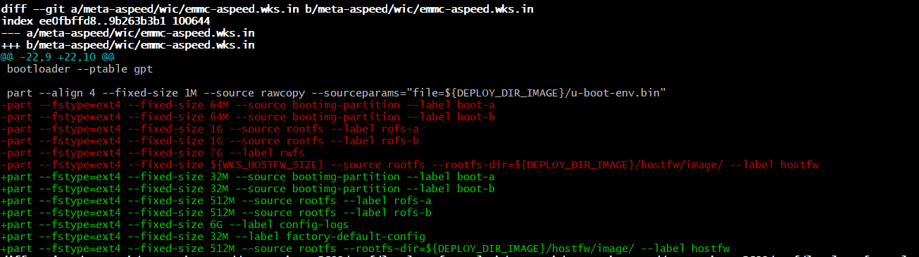 AST2600 eMMC image landing to ramfs console instead of rootfs · Issue ...