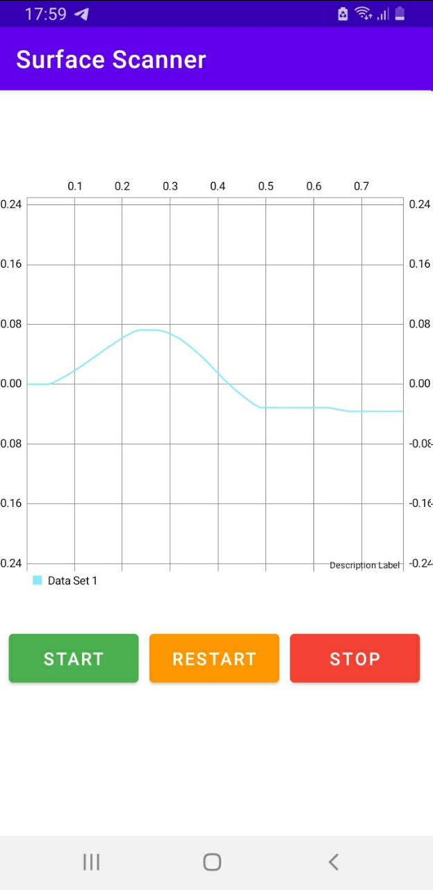 GitHub - arash-rasouli/Surface-Scanner: An android application using ...