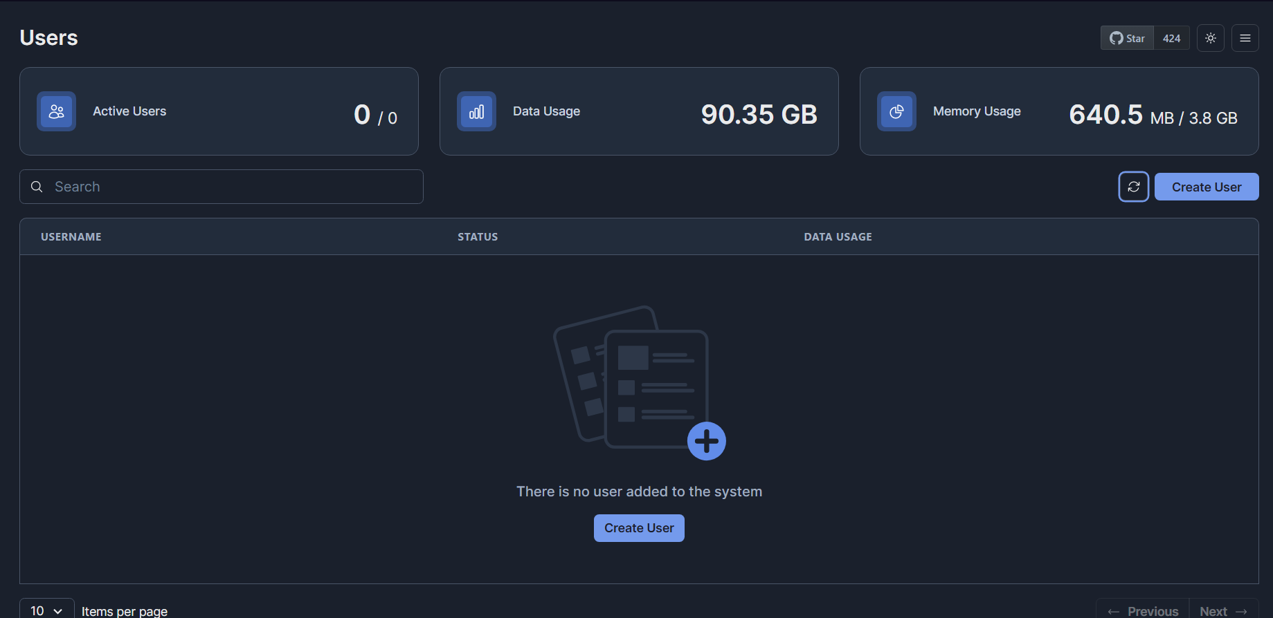 عدم نمایش اکانت ها · Issue #201 · Gozargah/Marzban · GitHub