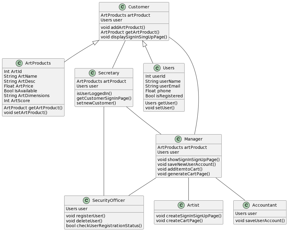 GitHub - nathan25maloney/PourPaitingGallery: A webpage to display artwork