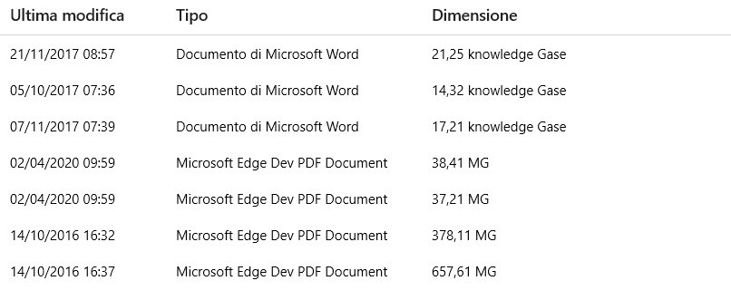 Incorrect file size unit of measure (or whatever these are) · Issue ...