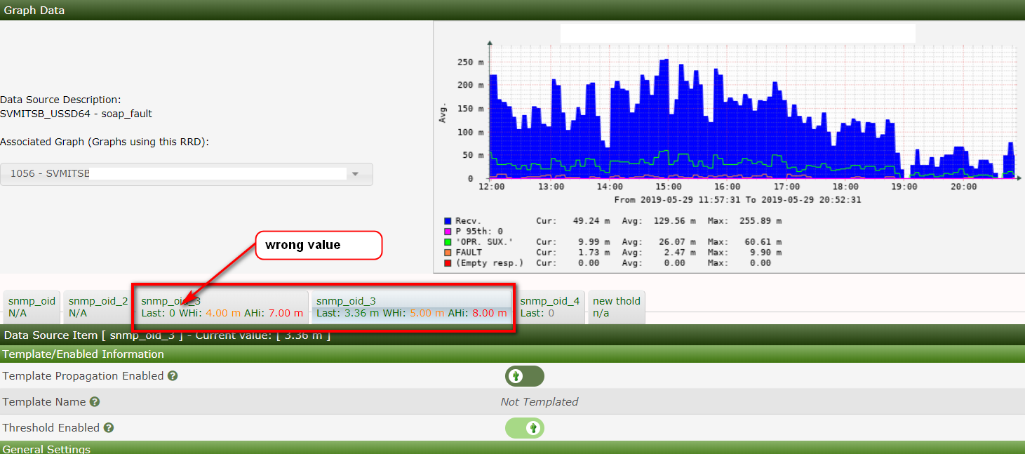 Duplicated data source Item (tab) when creating new/editing standalone threshold · Issue #333 ...