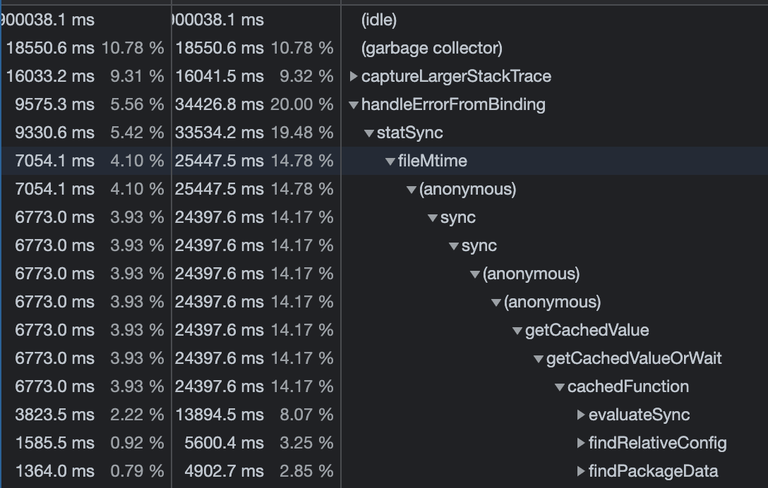 [Bug]: using babel.config.js with cache.forever() still has significant performance impact due ...