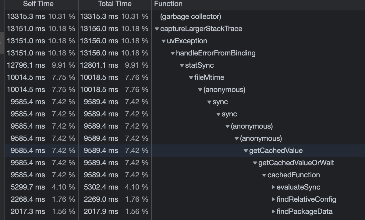 [Bug]: using babel.config.js with cache.forever() still has significant performance impact due ...