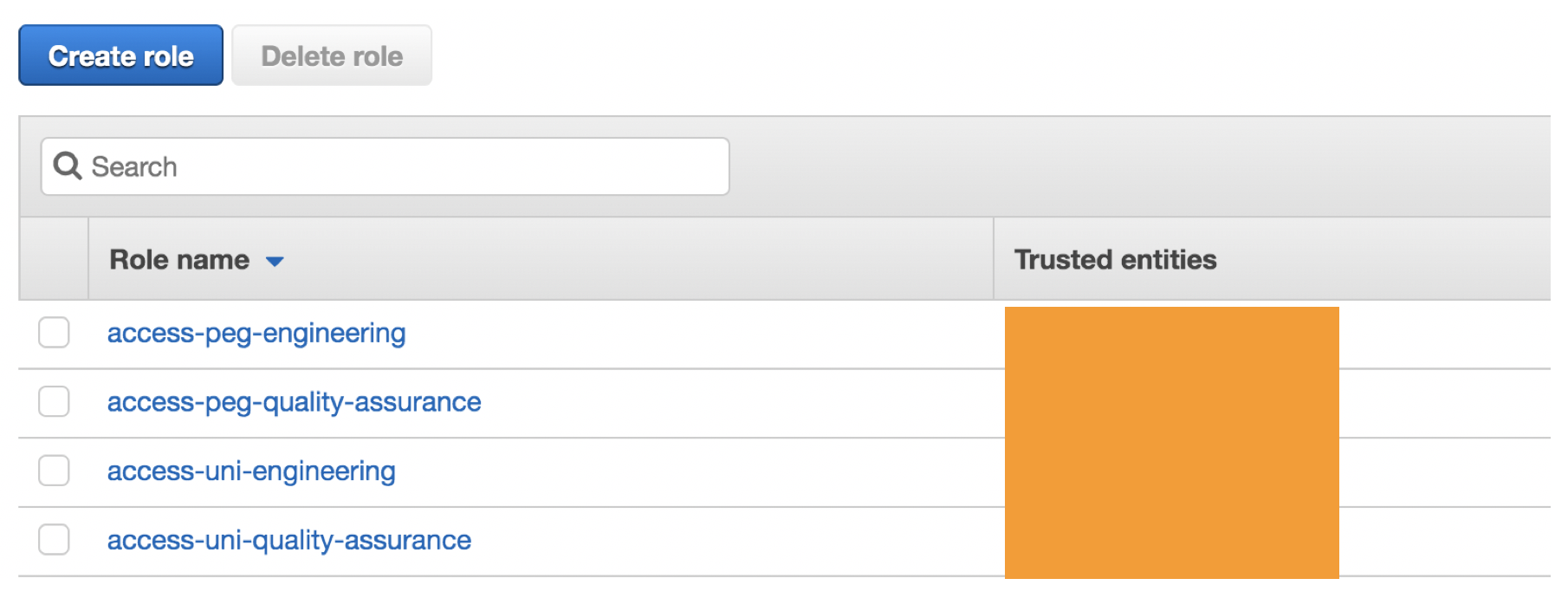 GitHub - kimbchow/AWS_ABAC: Attribute Based Access Control Workshop