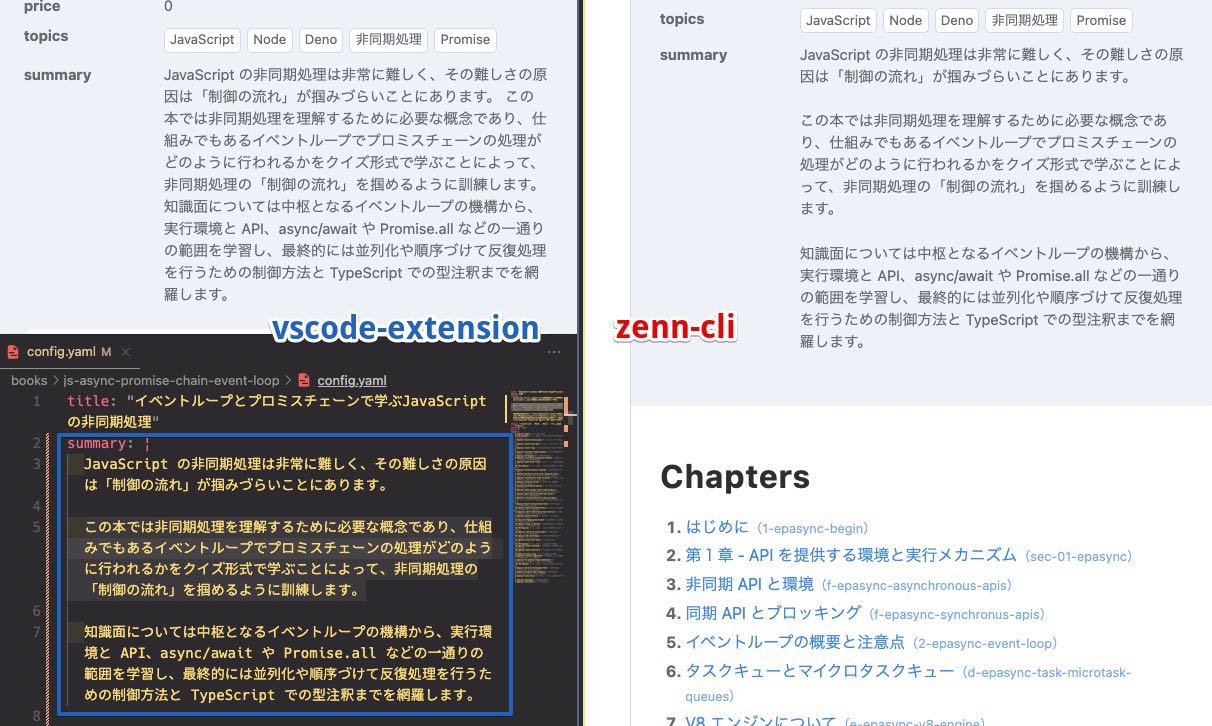 Bookのプレビュー表示でサマリー項目がZenn-cliと異なる表示になる · Issue #49 · zenn-dev/zenn-vscode-extension · GitHub