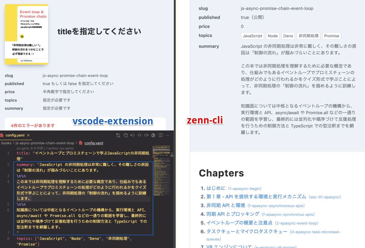 Bookのプレビュー表示でサマリー項目がZenn-cliと異なる表示になる · Issue #49 · zenn-dev/zenn-vscode-extension · GitHub