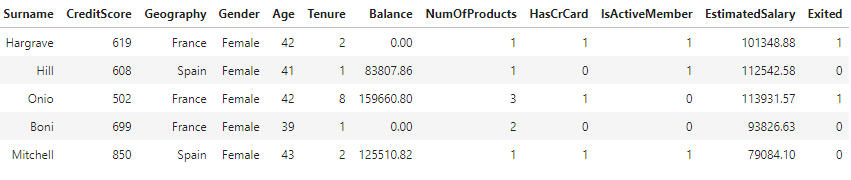KeyError: 'Only the Series name can be used for the key in Series dtype ...