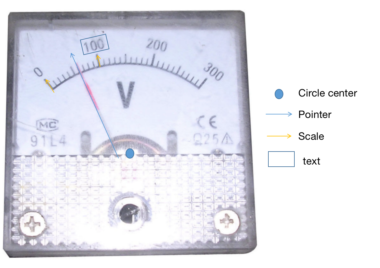 Is it possible to detect the voltmeter or rectangle types of meters? · Issue #5 · shuyansy ...