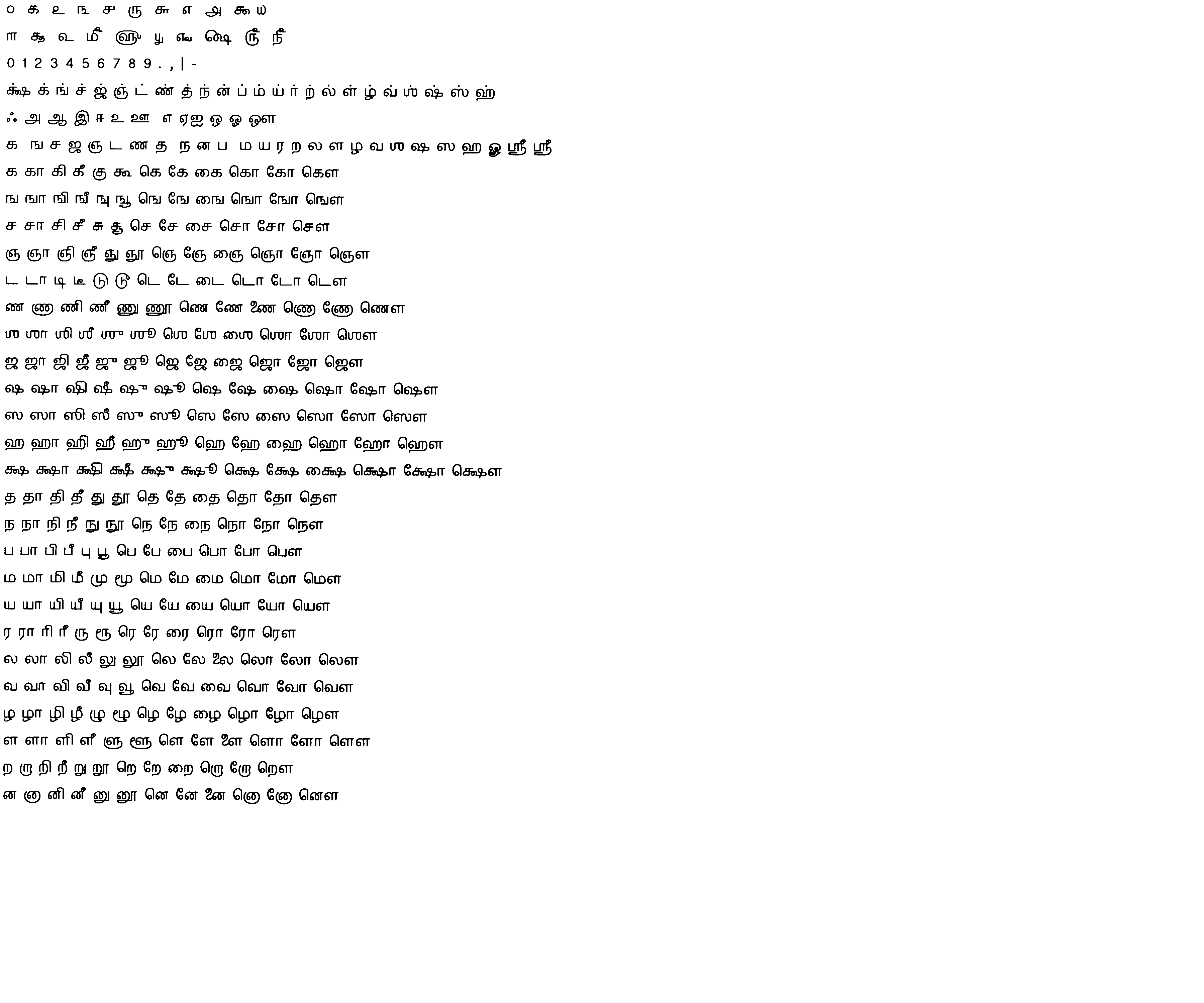 Lstmf Files Not Being Built Failed To Read Pages From · Issue 2748 · Tesseract Ocr Tesseract