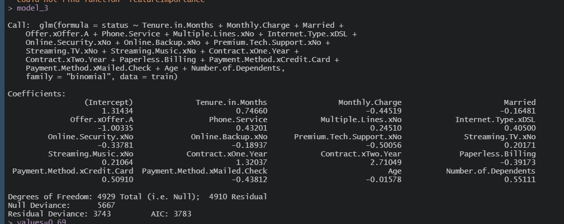 GitHub - jigarpatel931/Customer_churn_prediction