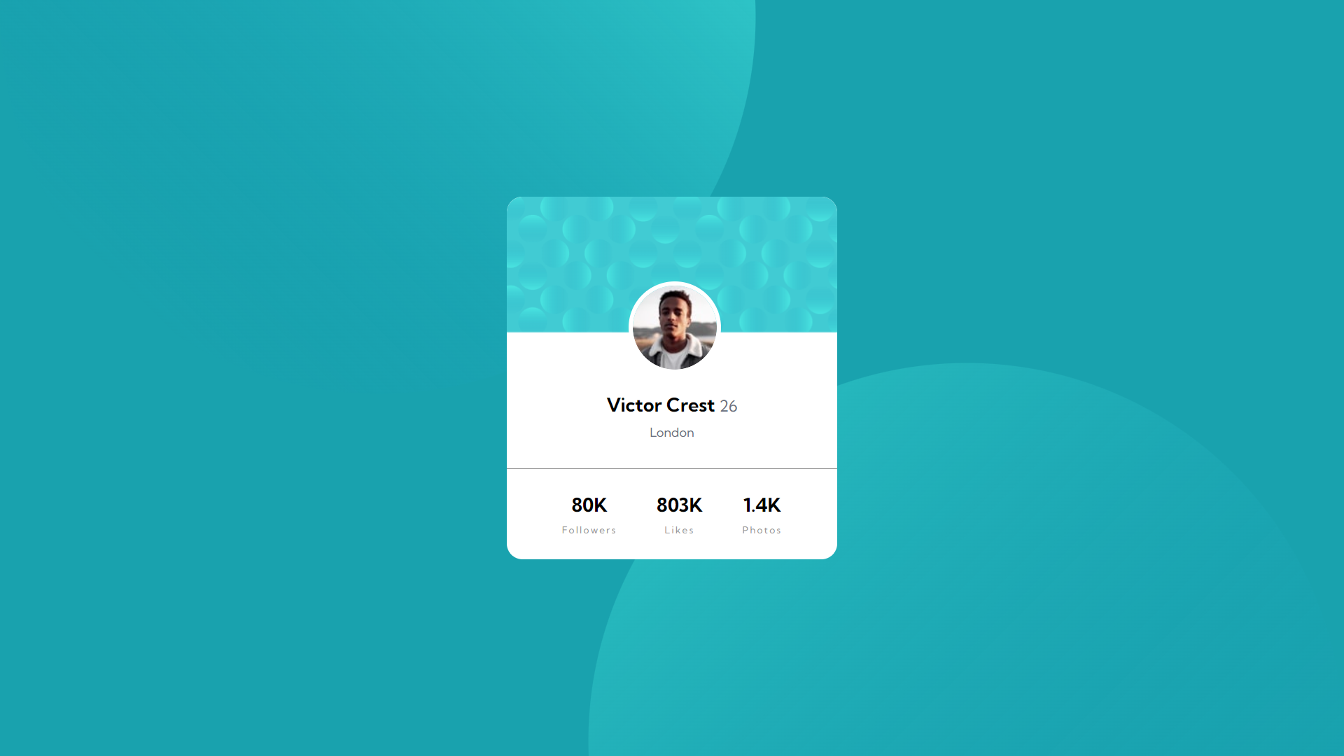 GitHub - LiyanNguyen/profile-card-component: A simple profile card UI ...