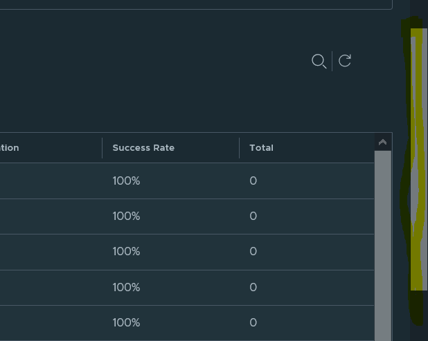 A Couple Of Enhancements · Issue 12362 · Goharborharbor · Github