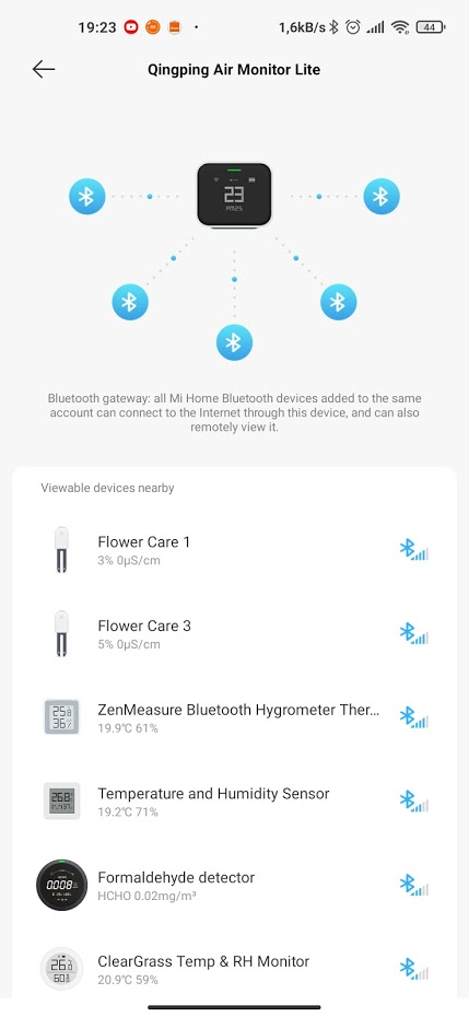 CGDN1 Qingping Air Monitor Lite · Issue #269 · custom-components/ble_monitor · GitHub