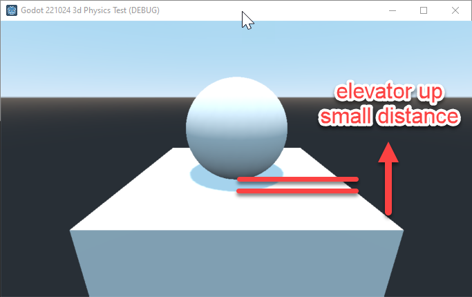 3D Physics RigidBody: distance on elevator not equal · Issue #67846 · godotengine/godot · GitHub