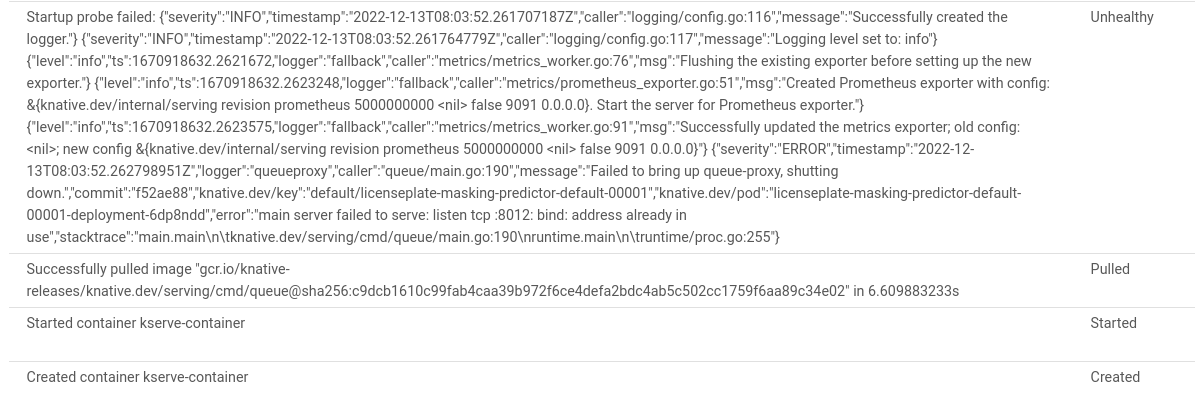 Kserve Upgrade Causes Queue Proxy Container In Crashloopbackoff · Issue 4150