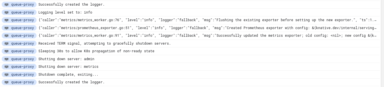 Kserve Upgrade Causes Queue Proxy Container In Crashloopbackoff · Issue 2599 · Kservekserve 