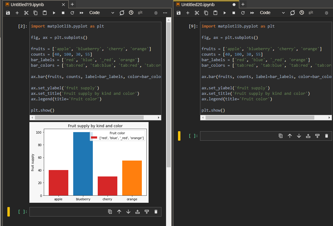Sparkmagic Kernels Doesn T Show Widgets · Issue 779 · Jupyter Incubator Sparkmagic · Github