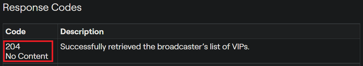 Some minor mistakes and typos in the docs · Issue #695 · twitchdev/issues · GitHub