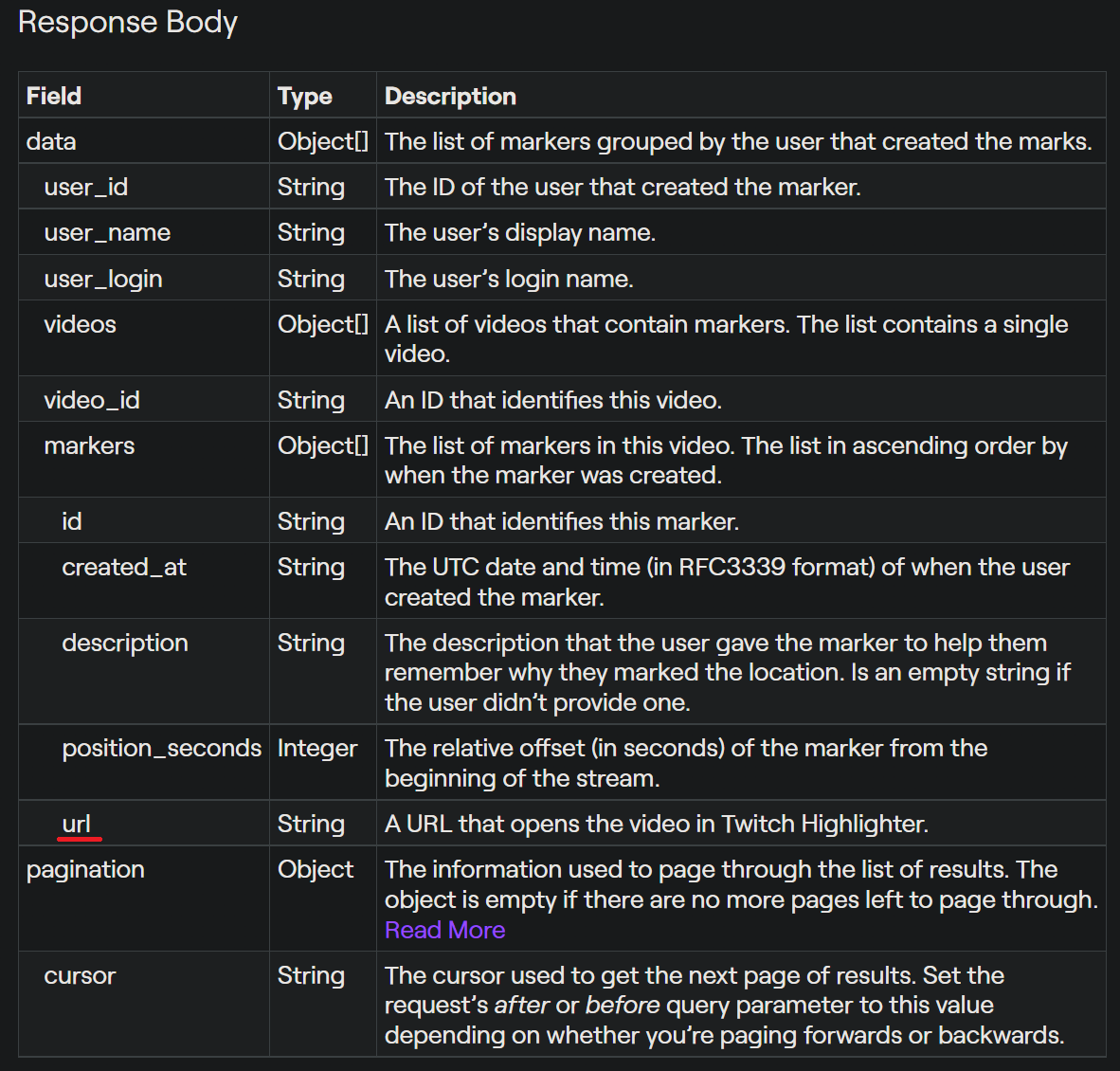 Some Minor Mistakes In The Docs · Issue 702 · Twitchdev Issues · Github
