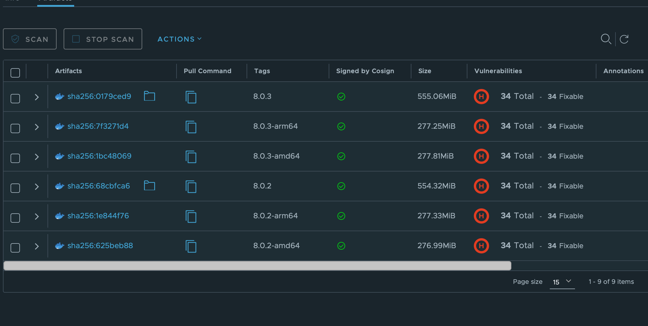 Wrong Number Of Images Shown When Signed With Cosign · Issue 17145 · Goharborharbor · Github 