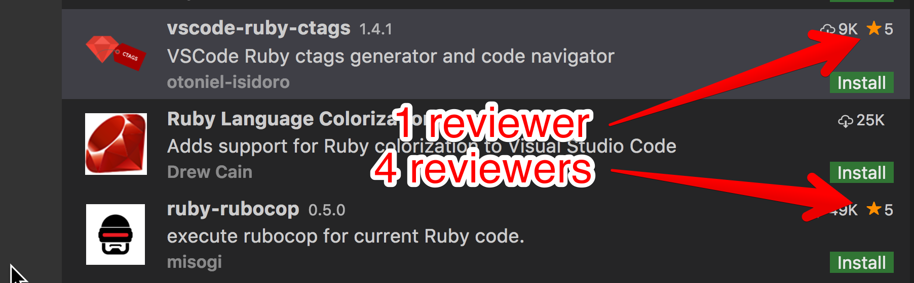 Extension star ratings: show reviewer count in the tooltip. · Issue #39337 · microsoft/vscode ...