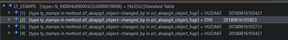 "Last change by" is not always correct for FUGR includes · Issue #1428 · abapGit/abapGit · GitHub