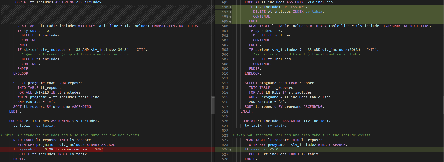 FUGR includes with author SAP are skipped · Issue #2674 · abapGit/abapGit · GitHub