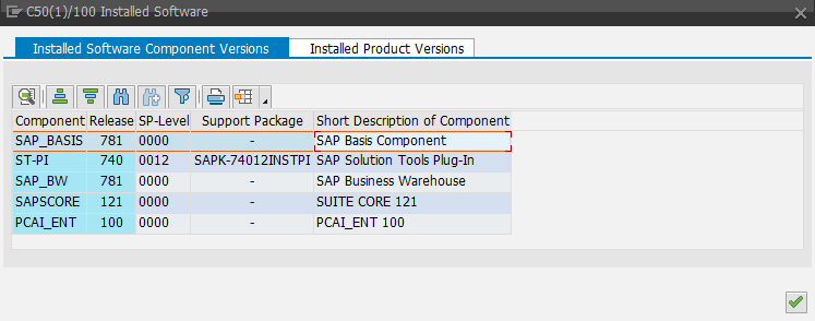 Indentation Selection Screen Begin Of Block