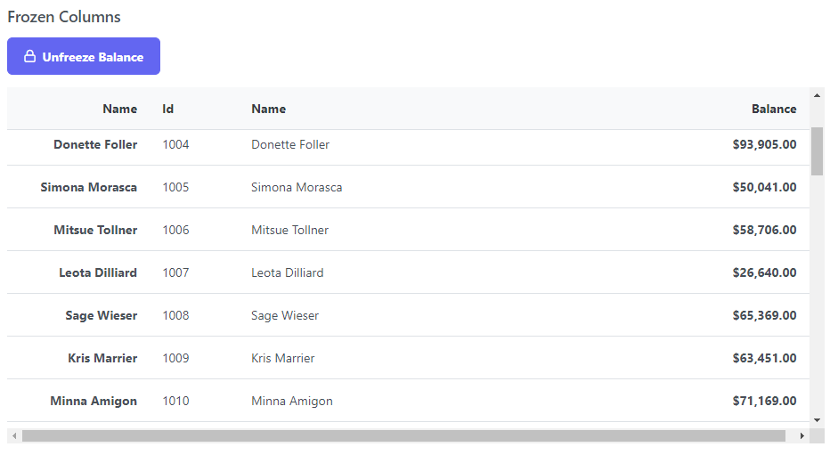 Datatable: fixed columns (mode frozen) · Issue #3810 · primefaces/primereact · GitHub