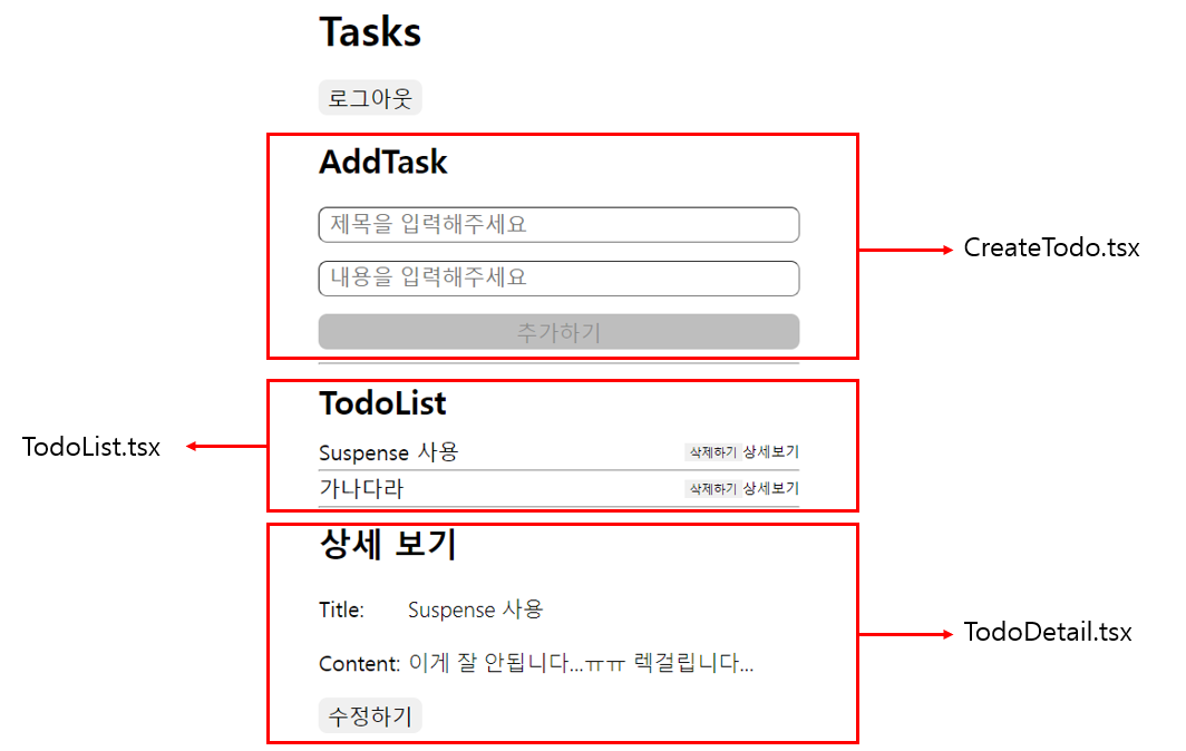 GitHub - hozzijeong/wanted-pre-onboarding-challenge-fe-1: Todo List