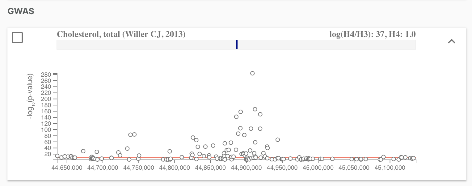 Credible set visualisation error on particular study · Issue #2046 · opentargets/issues · GitHub
