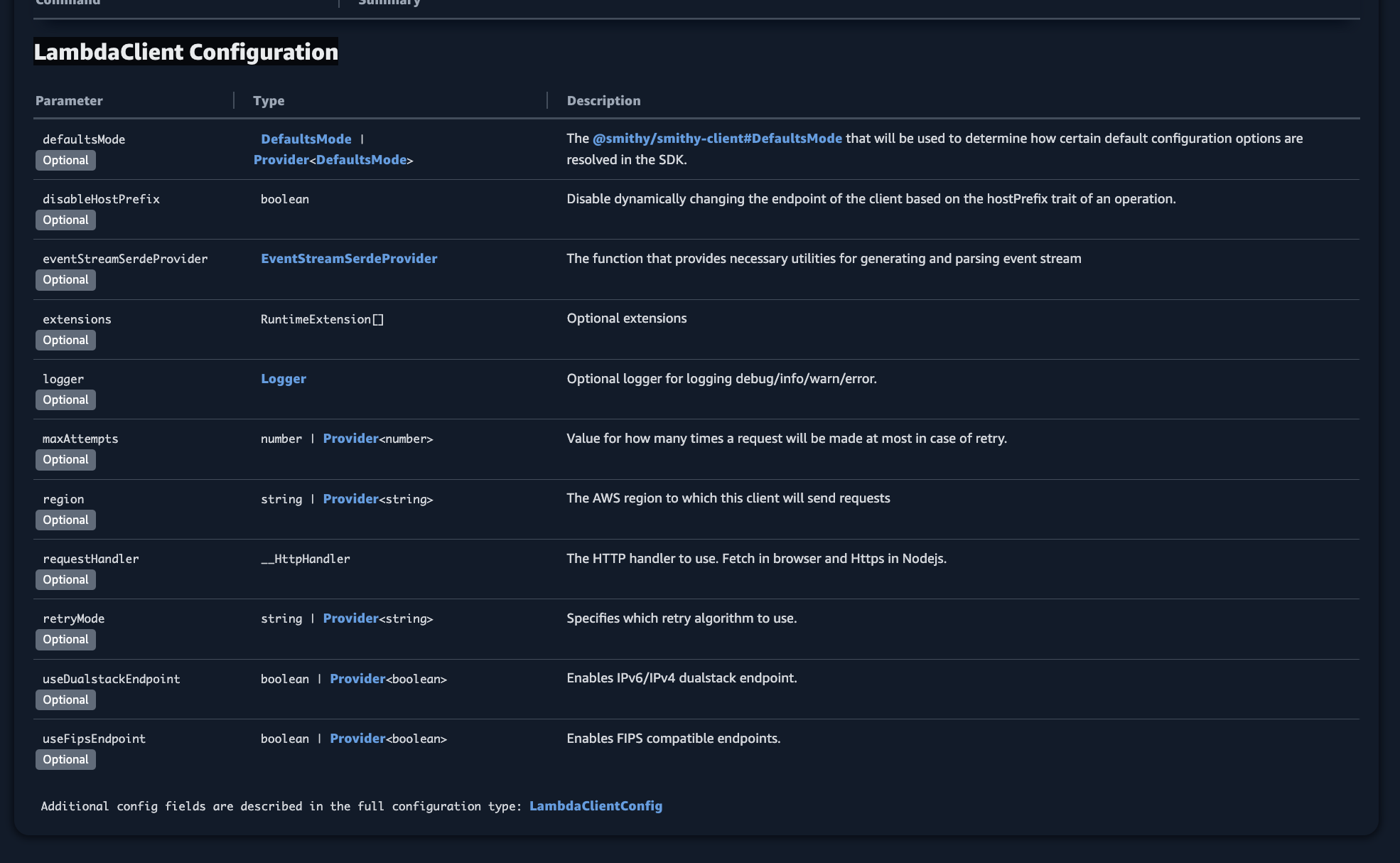config is not defined · Issue #5326 · aws/aws-sdk-js-v3 · GitHub